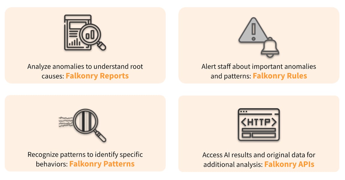 Generate AI results with Falkonry AI Cloud and Litmus UNS
