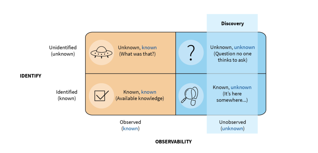 Deep dive into Falkonry's unique tech capabilities with CTO Dan Kearns